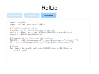 Python program to implement stack using linked list - Grosbeijing