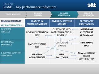 Getting things done, Teja Breznik Alfirev HR arena, Zagreb, 18-19 ...