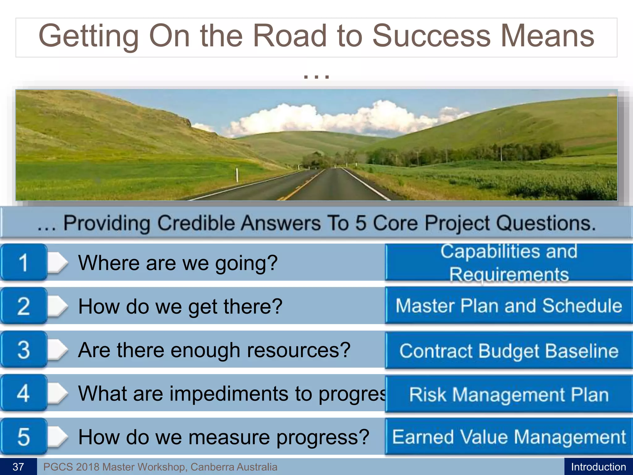 Getting To Done - A Master Class Workshop | PPT
