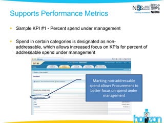 Getting to Global Spend Visibility_Nestle | PPSX