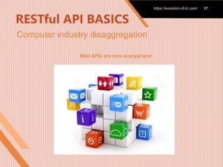 Getting to Grips with RESTful APIs | PPT