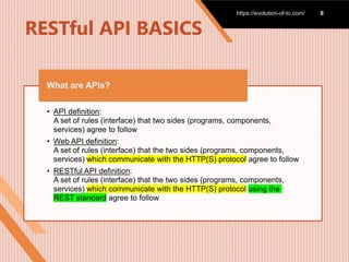 Getting to Grips with RESTful APIs | PPT