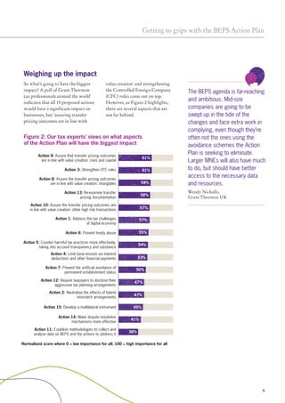 Getting to grips with the BEPS Action Plan | PDF | Financial Regulation ...
