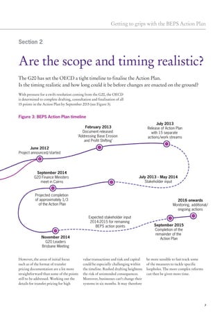 Getting to grips with the BEPS Action Plan | PDF | Financial Regulation ...
