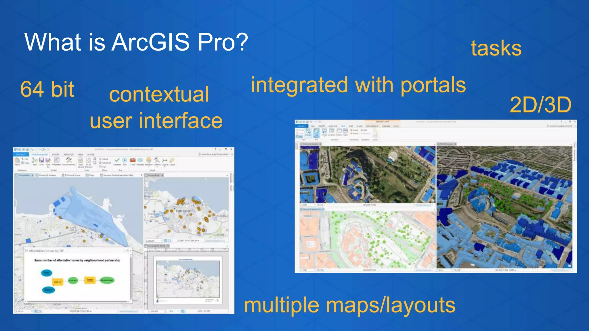 Getting to Know ArcGIS Pro | PPTX