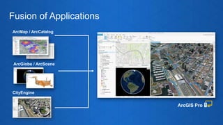 Getting to Know ArcGIS Pro | PPTX