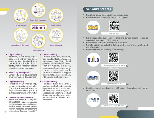 Getting to Know BOI | PDF