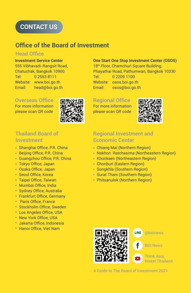 Getting to Know BOI | PDF