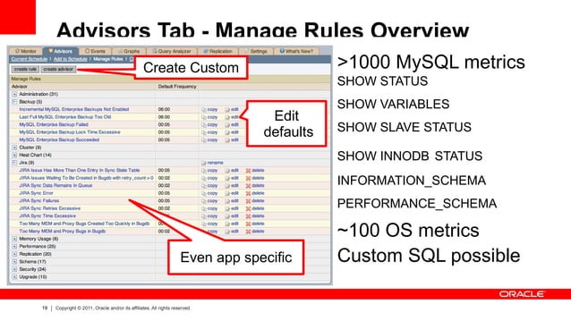 Getting to Know MySQL Enterprise Monitor | PPT