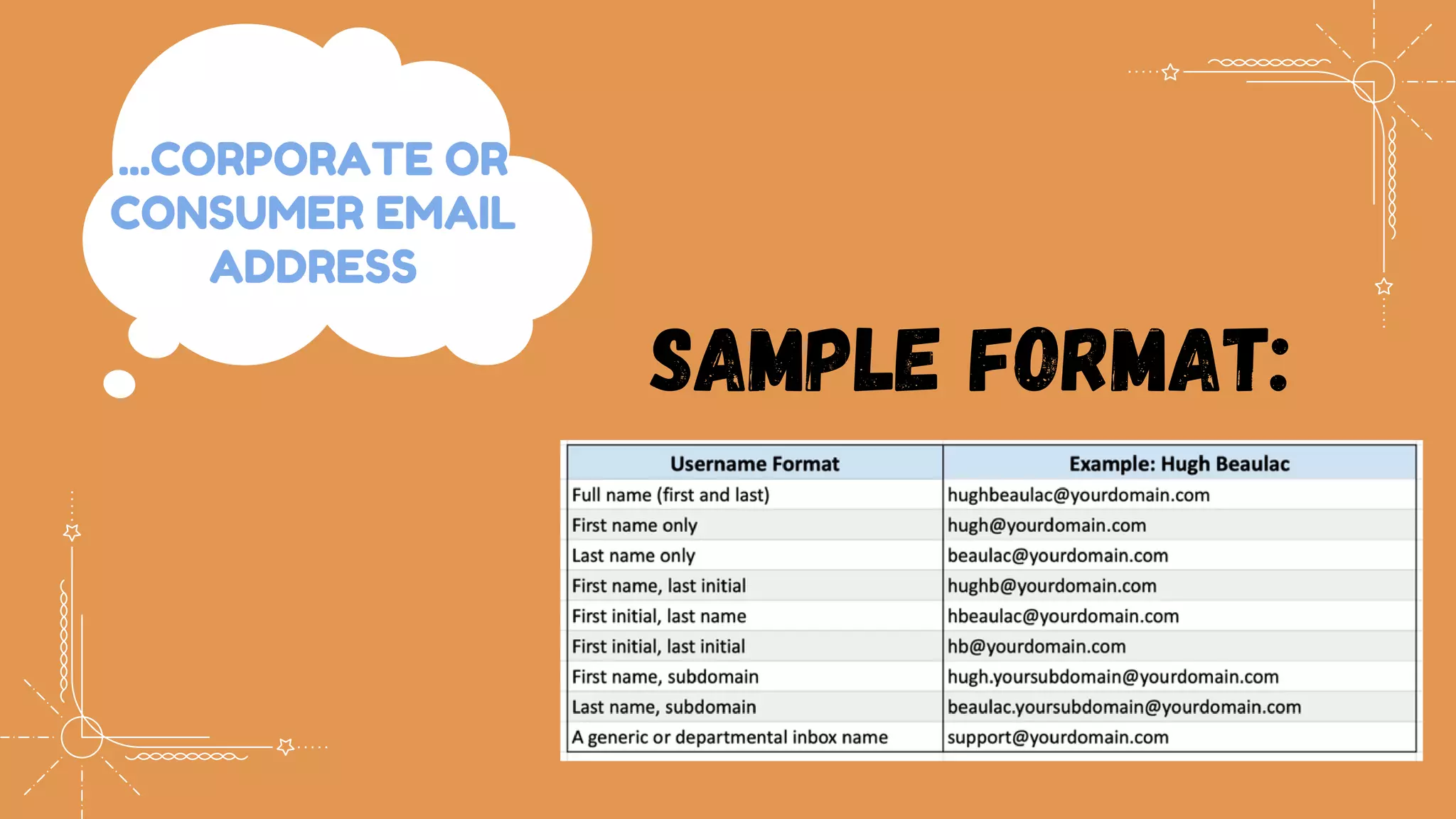 Getting to Know Microsoft Teams | PDF | Web Conferencing | Computer Software and Applications