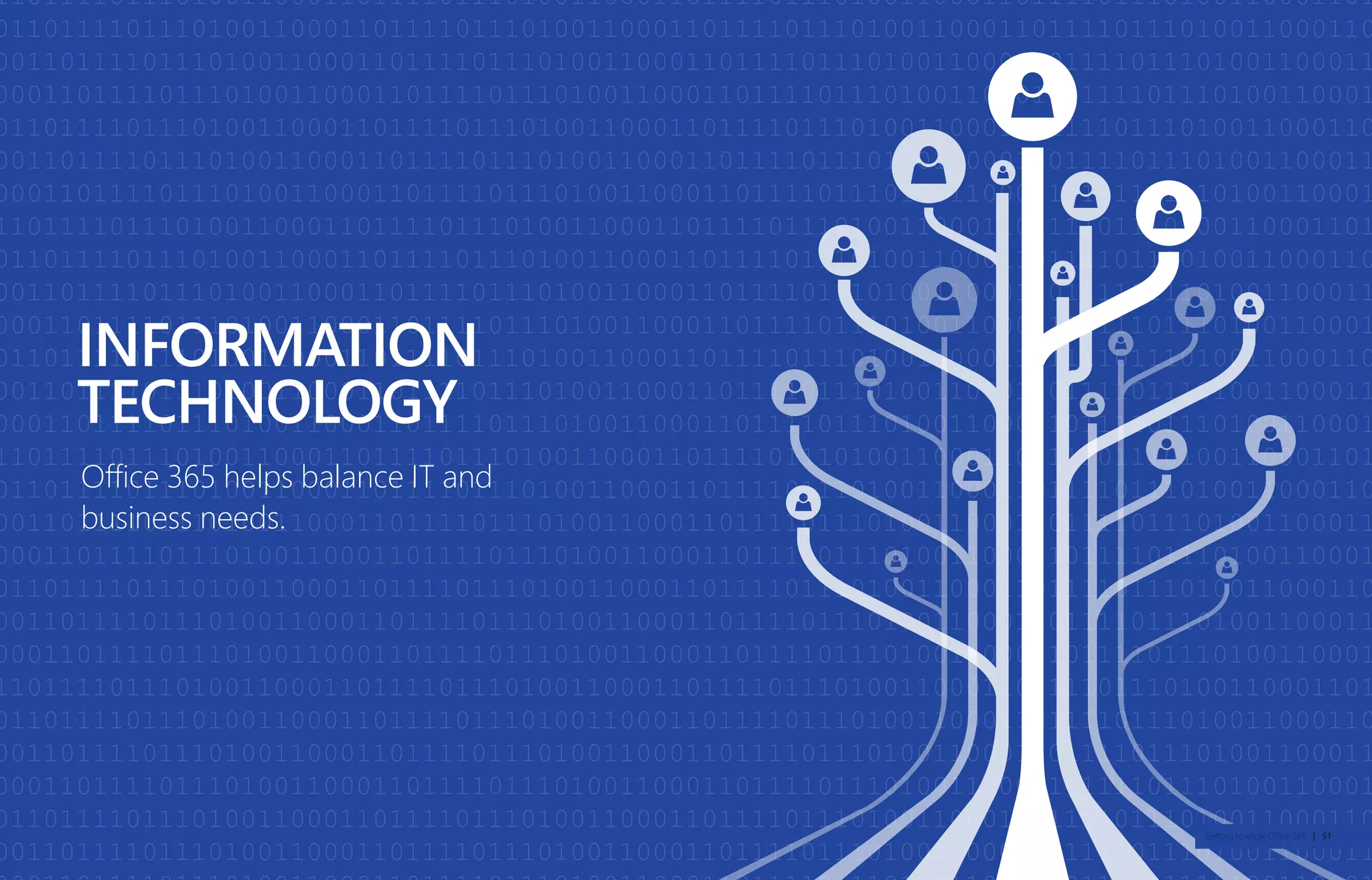 Getting to Know Microsoft Office 365 | PDF