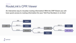 Getting to Know RouteLink | PPTX | Computer Networking | Computing