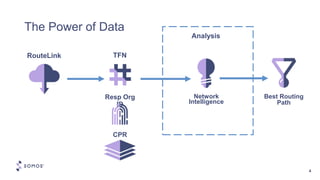 Getting to Know RouteLink | PPTX | Computer Networking | Computing