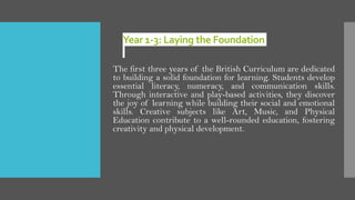 Getting to Know the British Curriculum A Journey from Year 1 to Year 9.pptx