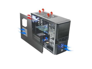 Getting to know the parts of your computer | PPT