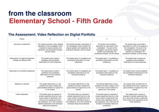 Getting to Know the US Education System | PDF