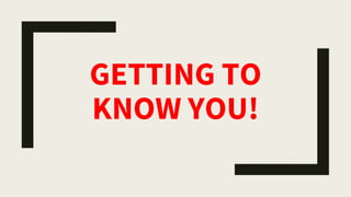Getting to know you! First English Class | PPTX