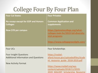 Fall 2020 Getting To Know You | PPTX | College Planning | College Education
