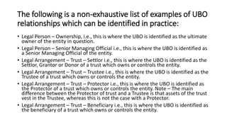 Getting to know your UBOs | PPTX