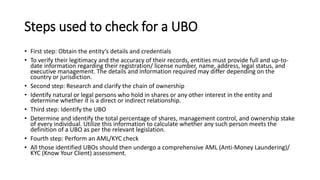 Getting to know your UBOs | PPTX