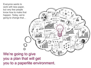 Getting to Paperlite: Strategies for More Efficient Records Management ...