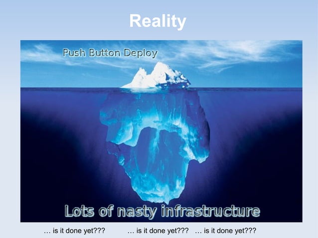 Getting to push_button_deploys | PPT | Cloud Computing | Internet