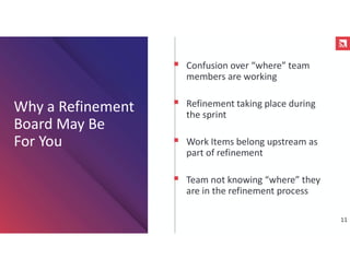 Getting to Ready Unhiding Work with a Backlog Refinement Board | PPT