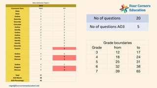 Getting to the Core of Paper 2 - ESS Stream.pdf