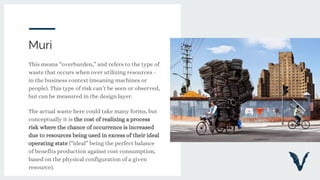 Getting to the root cause defining the 3 m's of lean for process ...