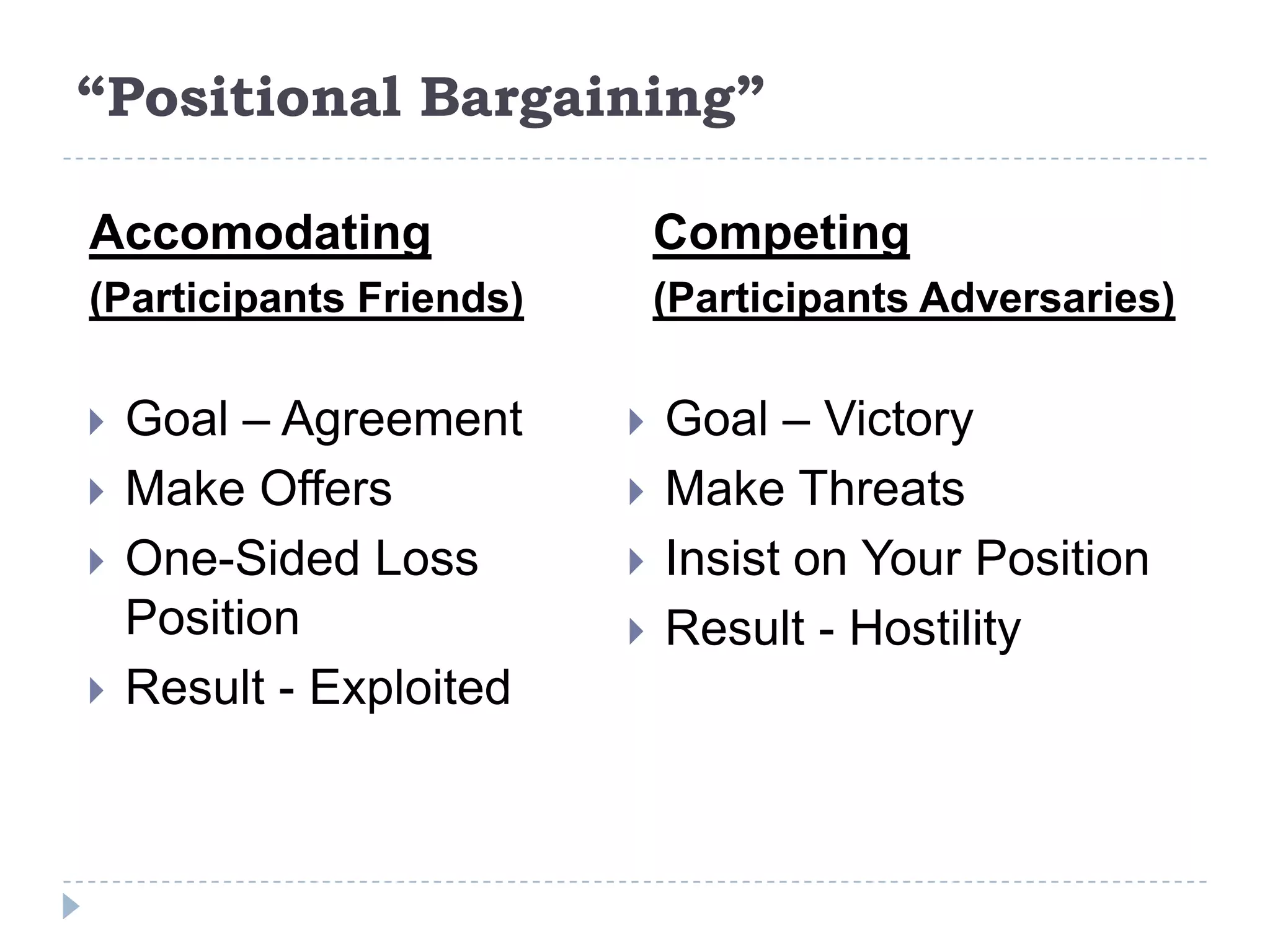 Getting To Yes | PPTX