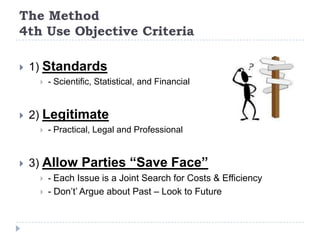 Getting To Yes | PPTX