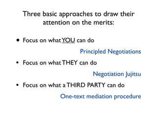 Getting to yes presentation | KEY
