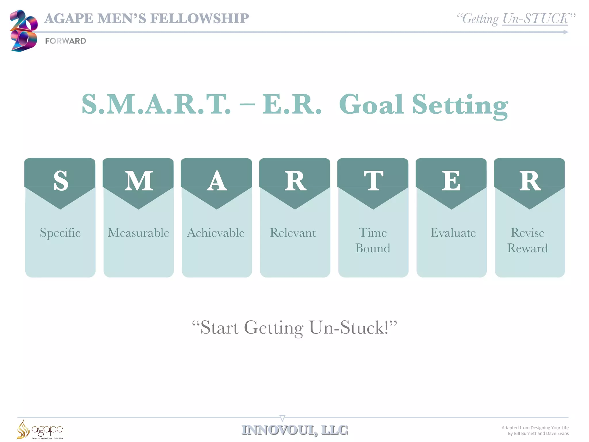 Getting UnStuck | PPT