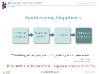 Getting UnStuck | PPT