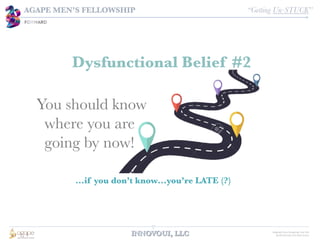 Getting UnStuck | PDF