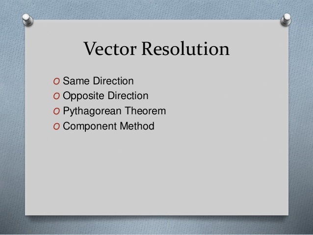 Getting vector resultant using polygon method