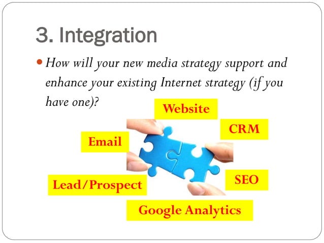8-Step Social Media Strategy Map (getting your company ready for social ...