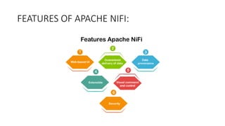 GETTING YOUR DATA IN HADOOP.pptx
