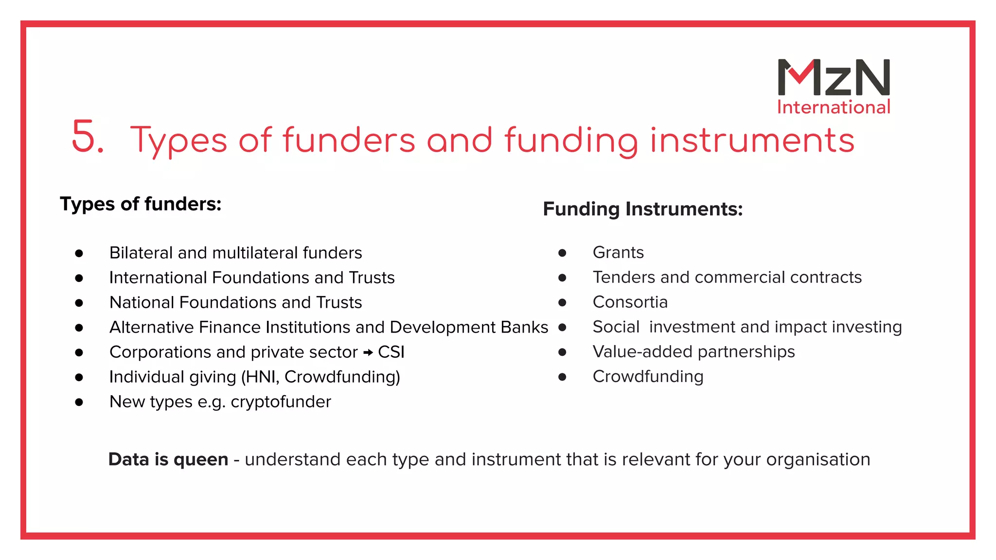 Getting your funding strategy right | PDF