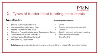 Getting your funding strategy right | PPT