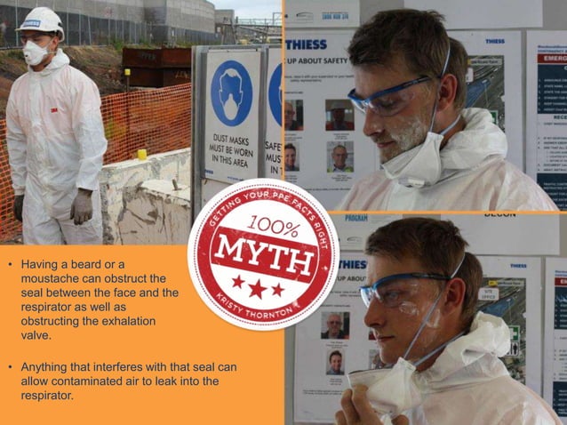 Getting your PPE Facts Right - 5 Facts and 5 Myths | PPT