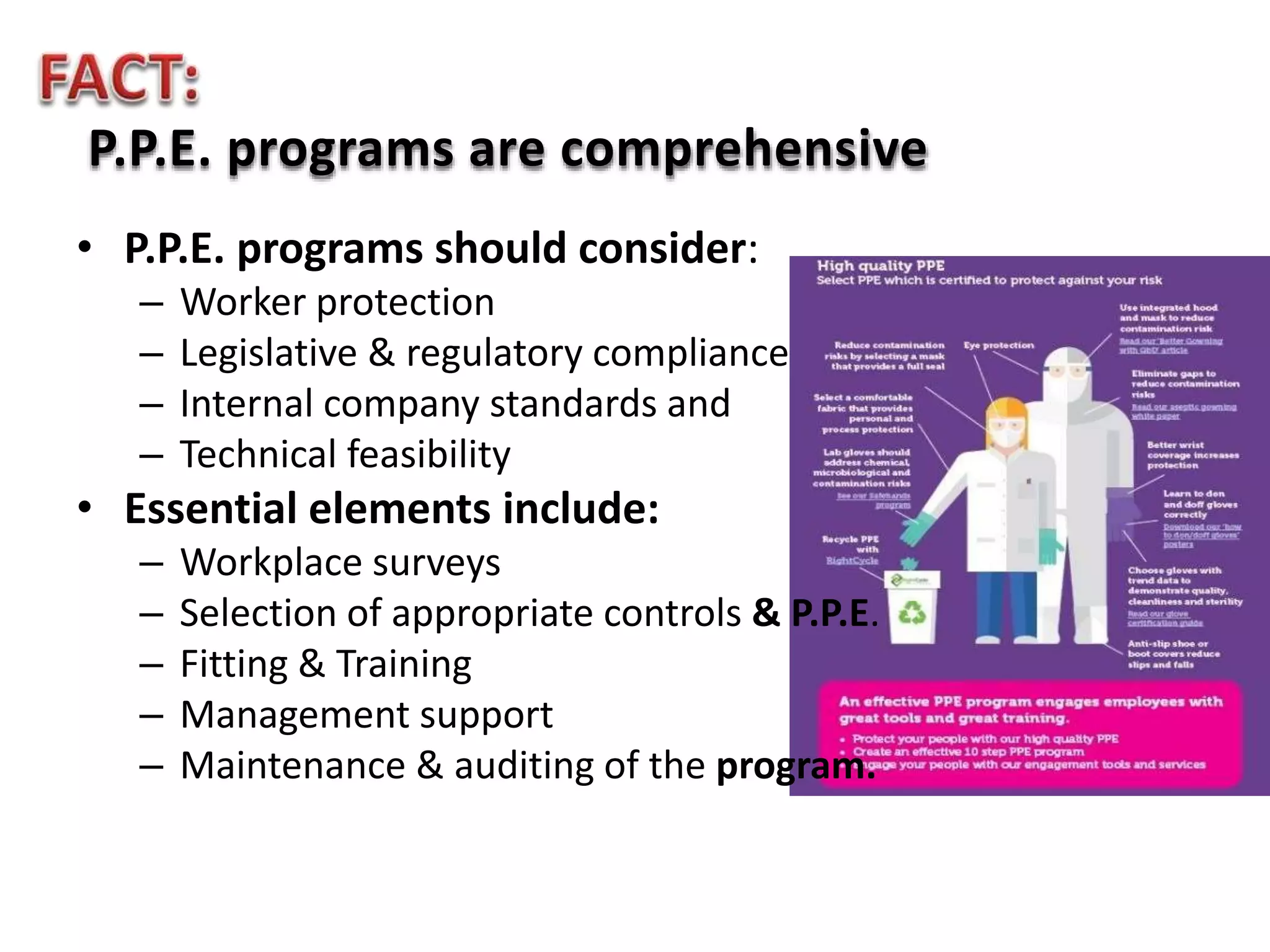 Getting your ppe facts right 5 facts_5 myths | PPT