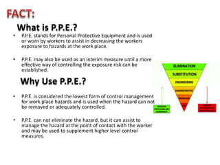 Getting your ppe facts right 5 facts_5 myths | PPTX