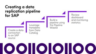 Getting Your SAP® Data into Other Critical Platforms.pdf