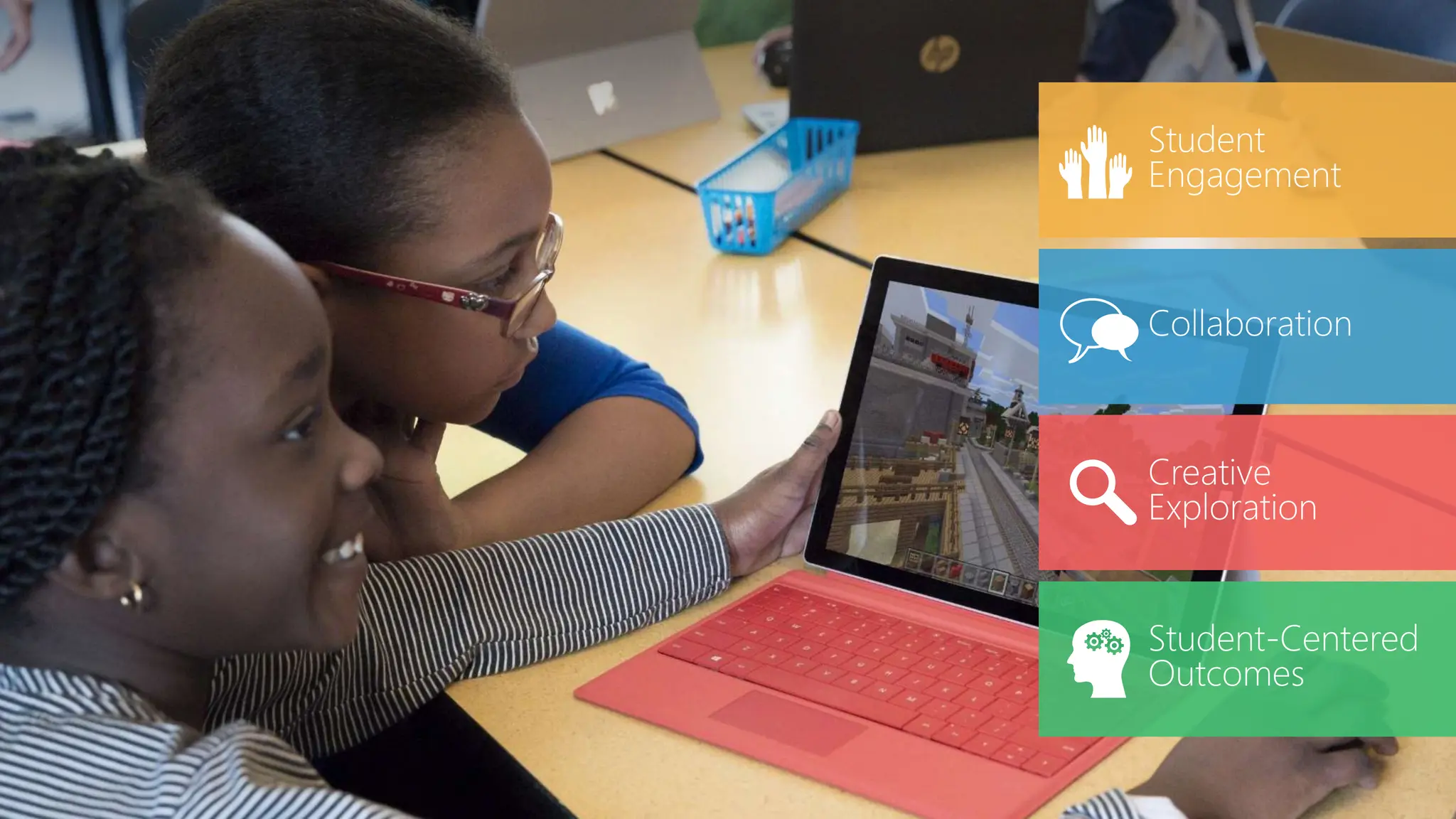 Get to Know Minecraft. A guide to using Minecraft in Education | PPTX