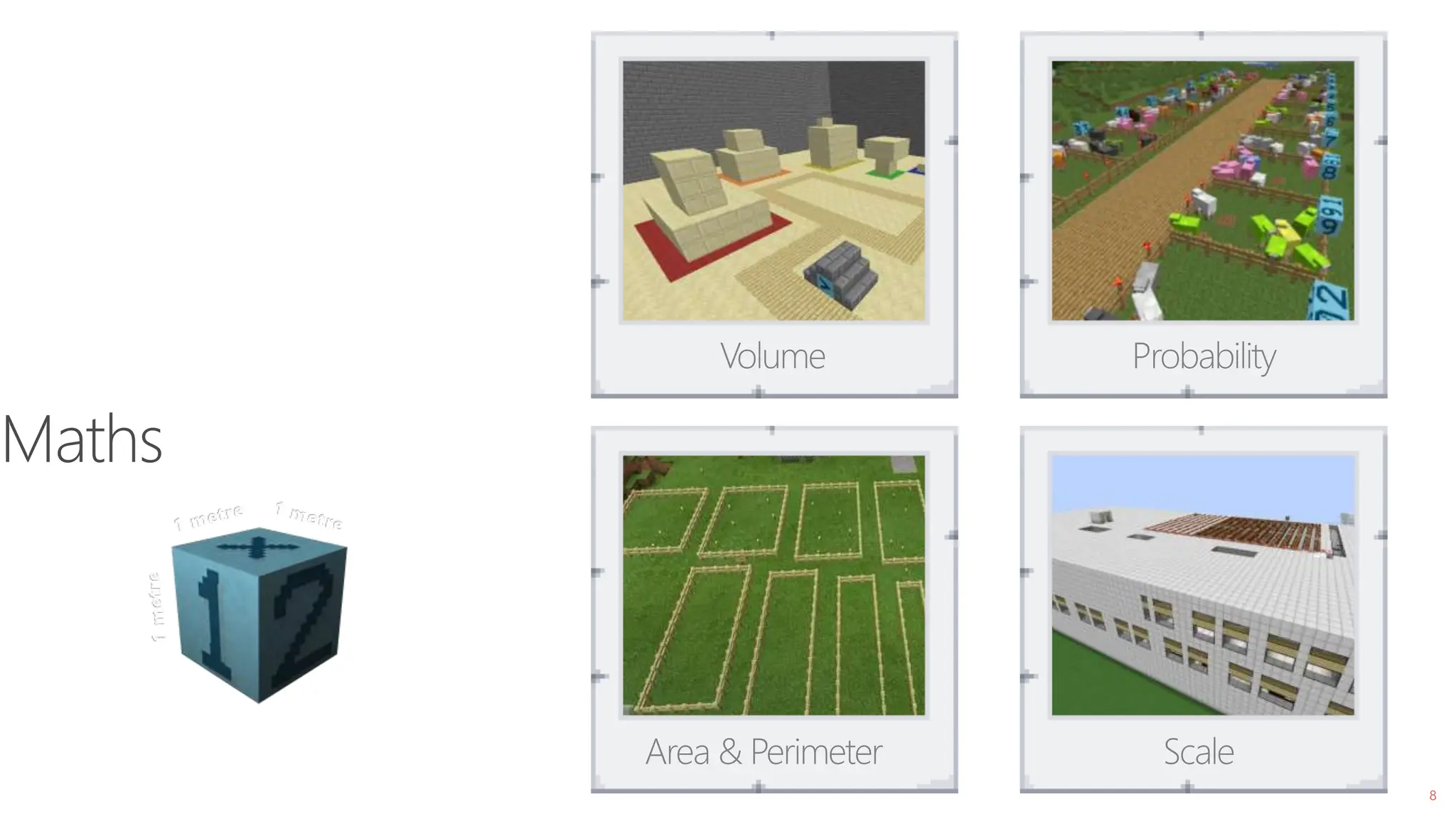 Get to Know Minecraft. A guide to using Minecraft in Education | PPTX