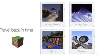 Get to Know Minecraft. A guide to using Minecraft in Education | PPTX