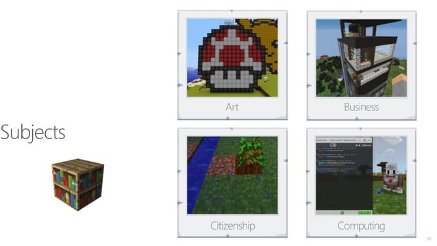 Get to Know Minecraft. A guide to using Minecraft in Education | PPTX ...