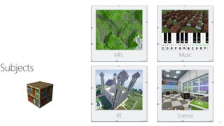 Get to Know Minecraft. A guide to using Minecraft in Education | PPTX