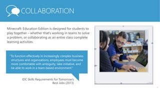 Get to Know Minecraft. A guide to using Minecraft in Education | PPTX